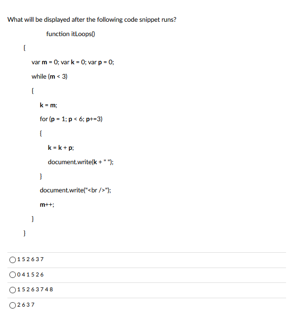 Solved What will be displayed after the following code | Chegg.com