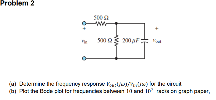 Solved (a) Determine the frequency response | Chegg.com