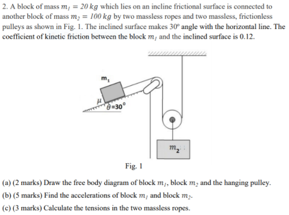 Solved 2. A block of mass m; = 20 kg which lies on an | Chegg.com