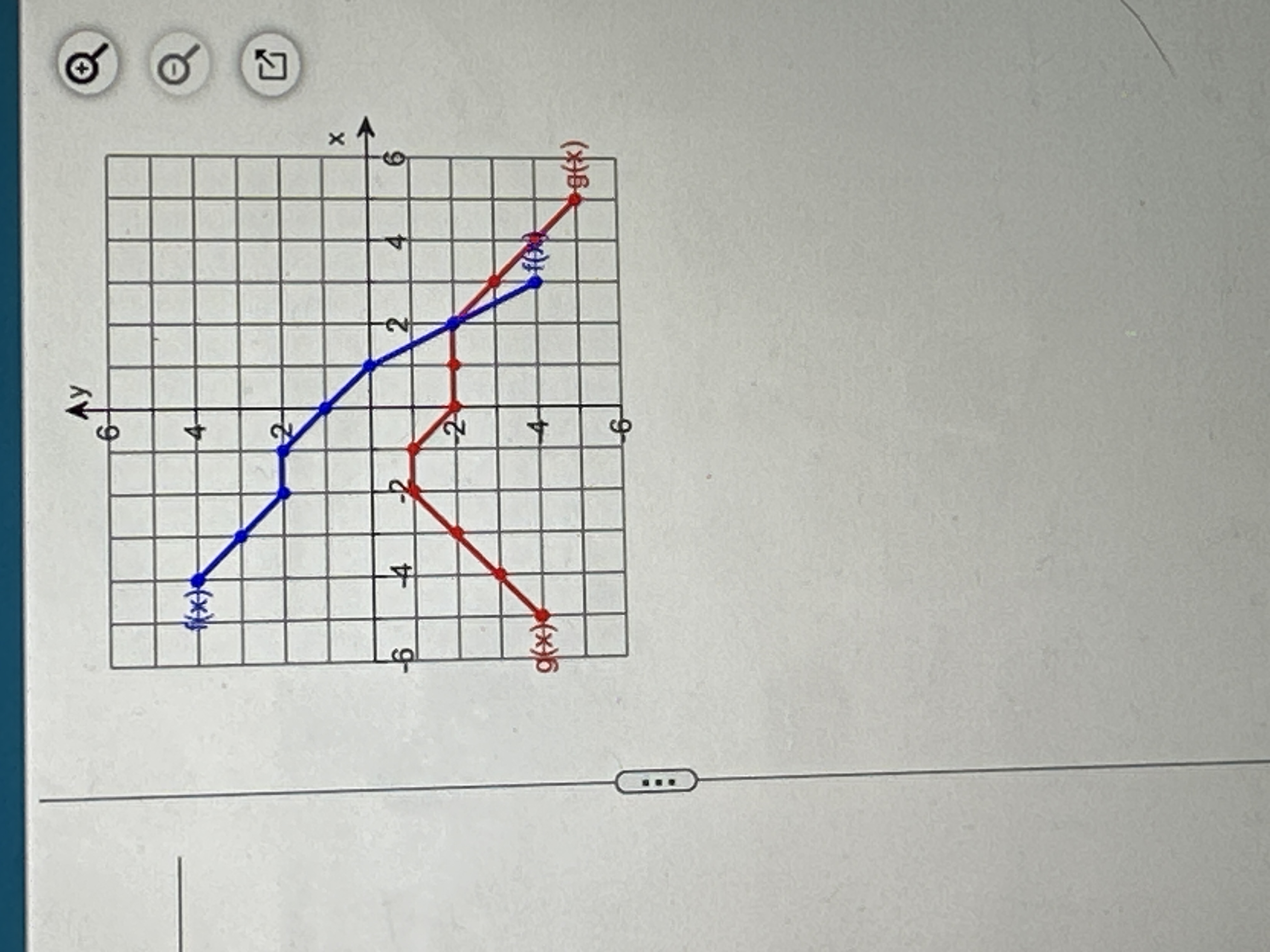 Solved find (f+g)(1) | Chegg.com
