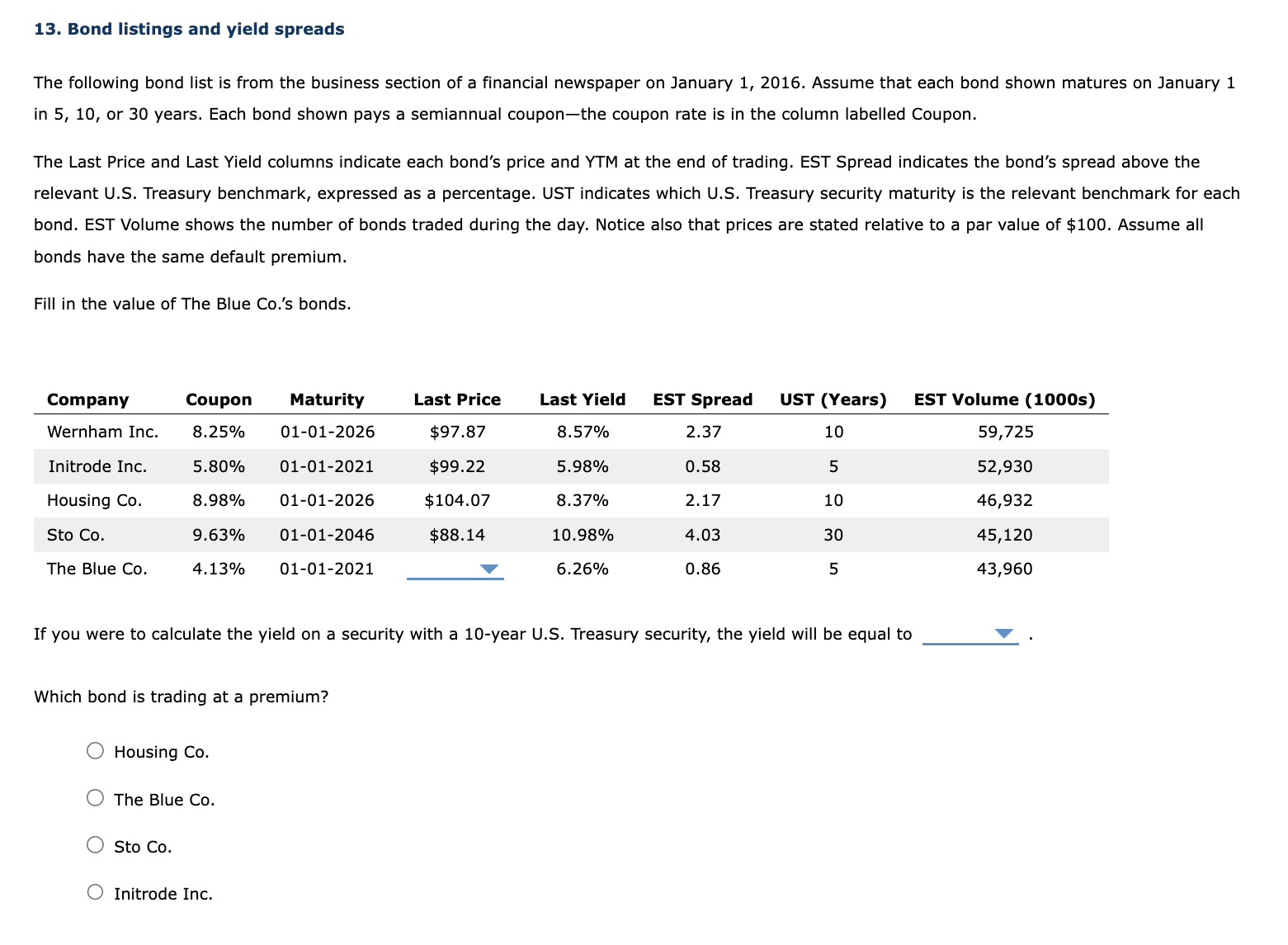 Solved 13. Bond listings and yield spreads The following | Chegg.com
