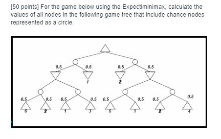 Solved [50 points] For the game below using the | Chegg.com