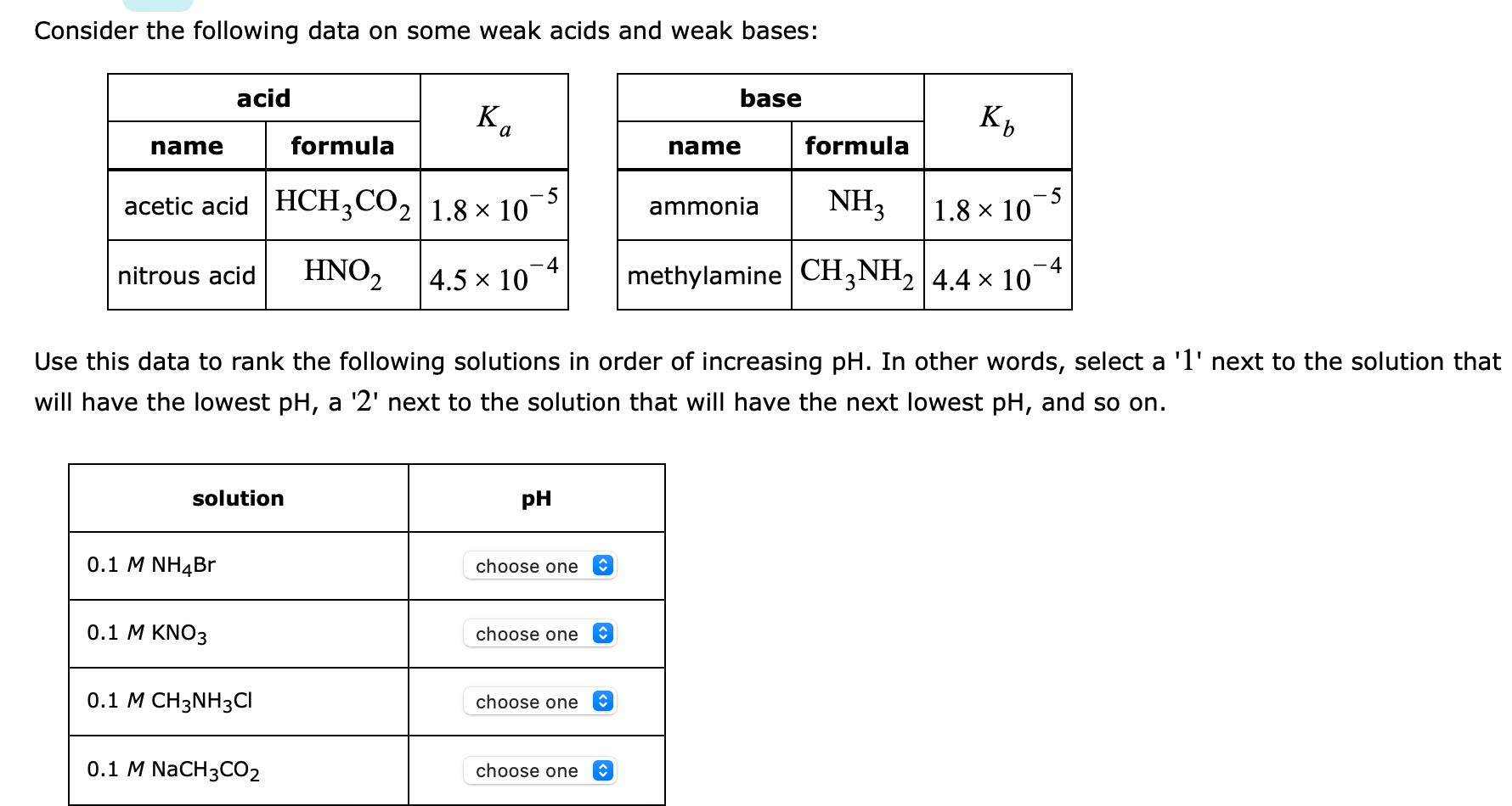 Solved Consider the following data on some weak acids and | Chegg.com