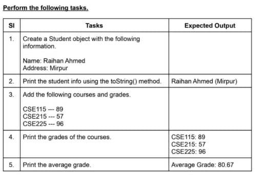 Solved Question 01: Implement the following UML class | Chegg.com