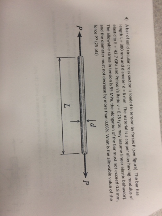 Solved A bar of solid circular cross section is loaded ire | Chegg.com