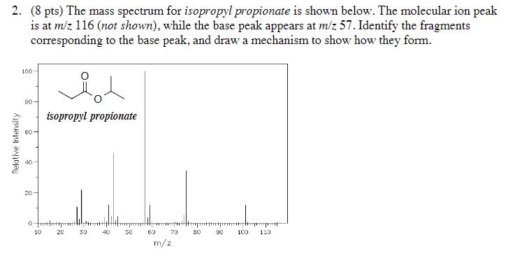 Solved 2. (8 pts) The mass spectrum for isopropyl propionate | Chegg.com