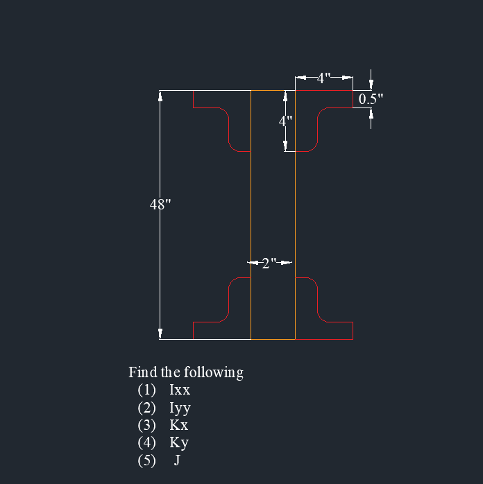 Solved 48" Find the following (1) Ixx (2) Iyy (3) Kx (4) Ky | Chegg.com