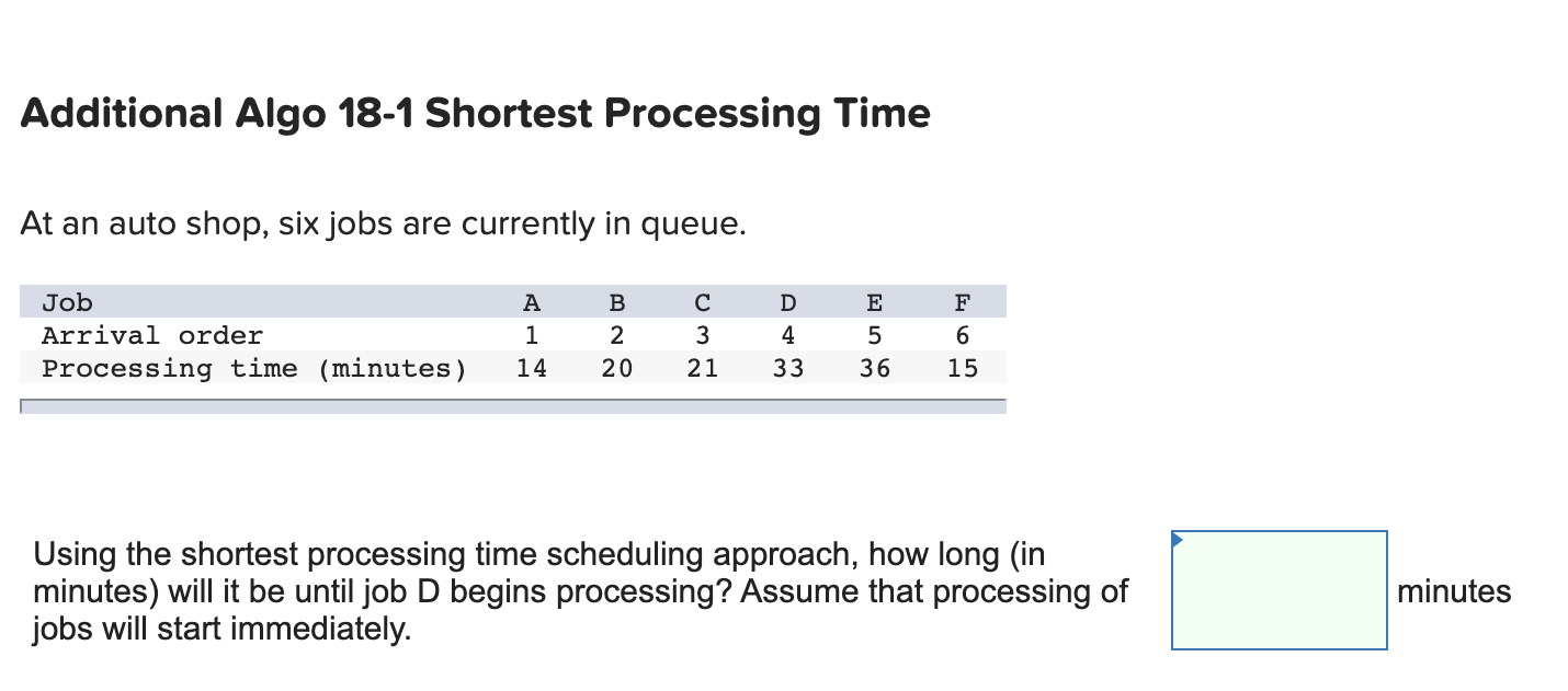 Solved Additional Algo 18-1 Shortest Processing Time At an | Chegg.com