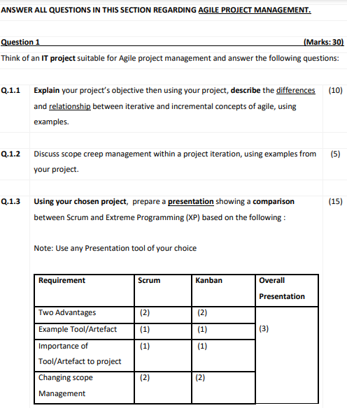 Solved ANSWER ALL QUESTIONS IN THIS SECTION REGARDING AGILE | Chegg.com
