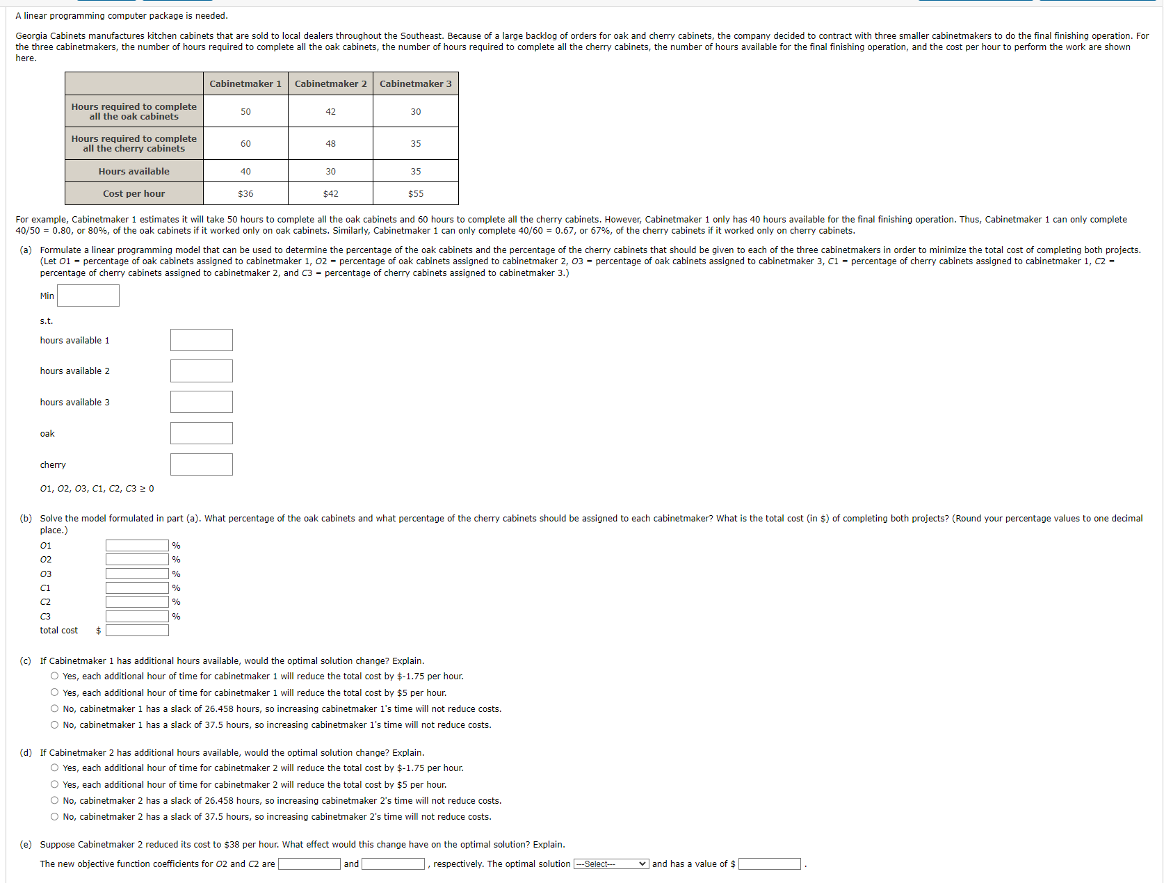 Solved A linear programming computer package is | Chegg.com