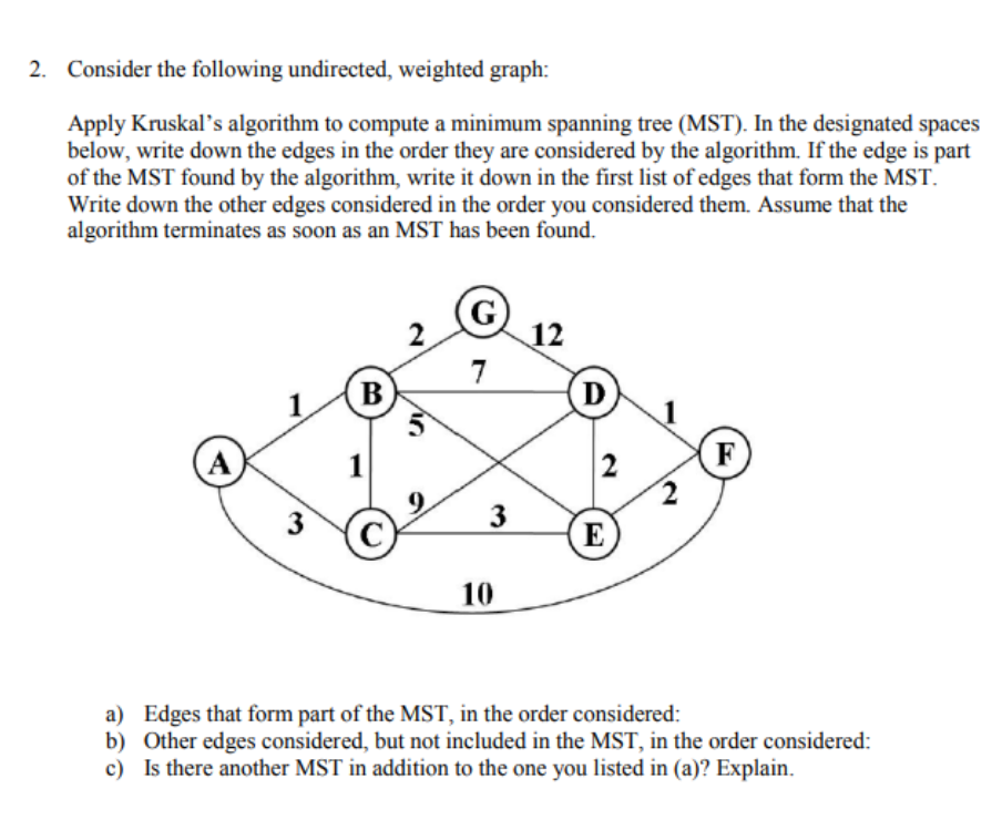 Solved 2. Consider the following undirected, weighted graph: | Chegg.com