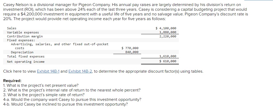 Solved Present Value of an Annuity of \\$1 in Arrears; \\( | Chegg.com