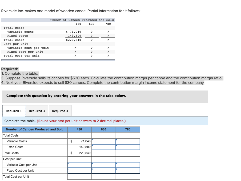 Solved Required: 1. Complete the table. 3. Suppose Riverside | Chegg.com