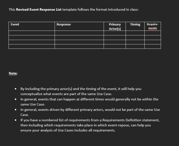 Develop an Event Response List for the scenario. (Use | Chegg.com