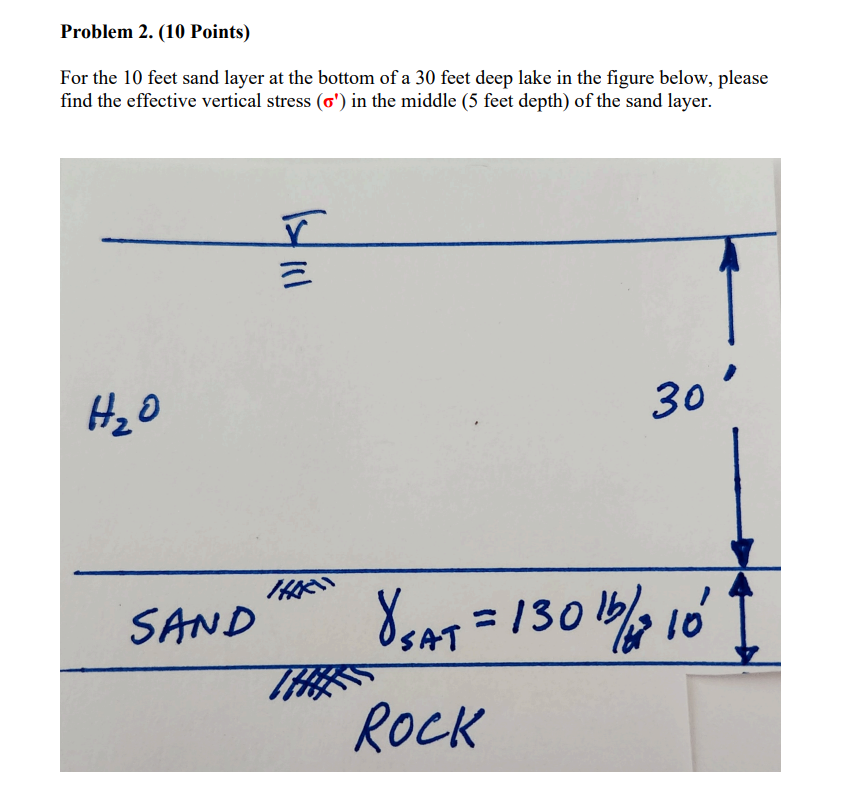 Solved For the 10 feet sand layer at the bottom of a 30 feet | Chegg.com