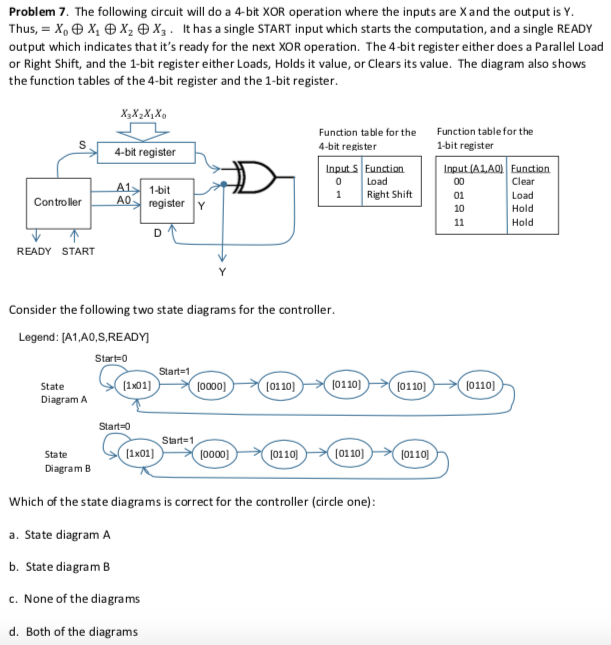 Solved Problem 7. The following circuit will do a 4-bit XOR | Chegg.com