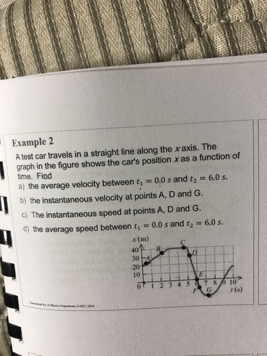 Solved Example 2 A test car travels in a straight line along | Chegg.com