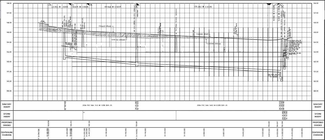 Solved Complete the bottom part of the storm | Chegg.com