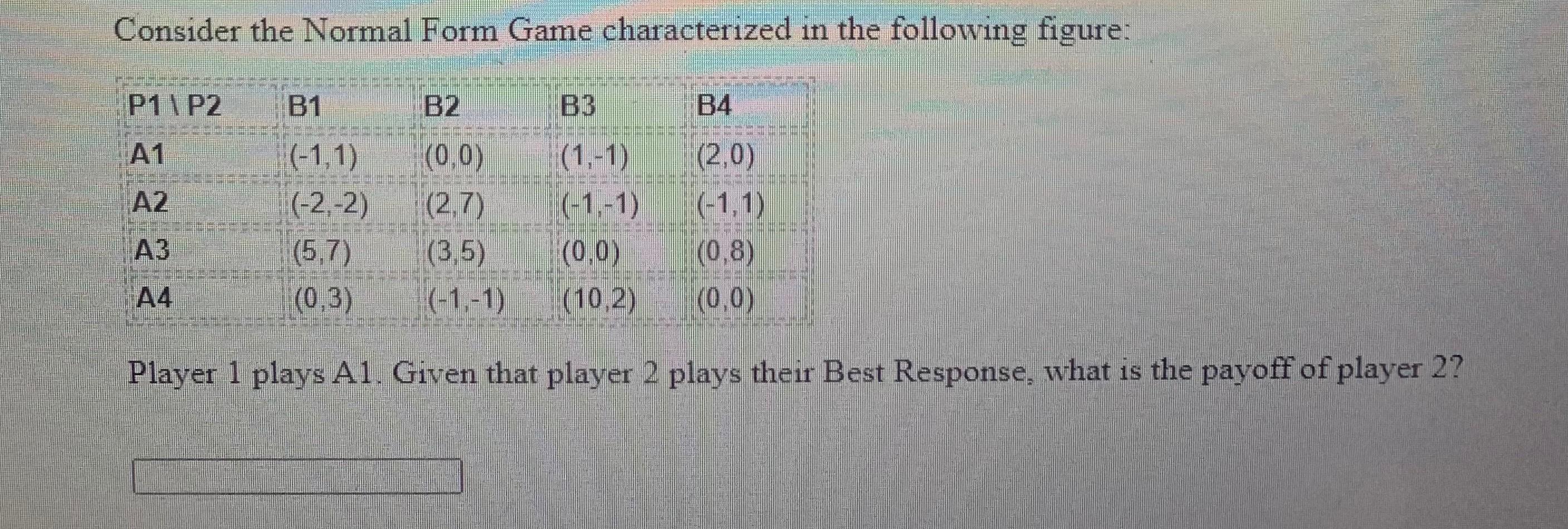Solved Consider the Normal Form Game characterized in the | Chegg.com