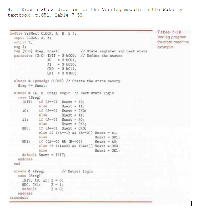 Solved 4. Draw a state diagram for the Verilog module in the | Chegg.com