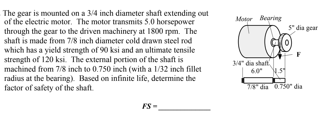 Solved The gear is mounted on a 34 ﻿inch diameter shaft | Chegg.com