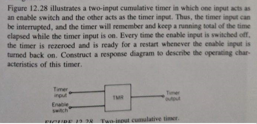 Figure 12.28 illustrates a two-input cumulative timer | Chegg.com