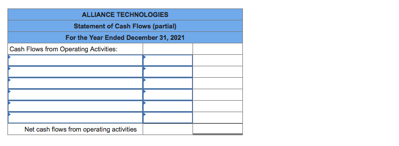 Solved Problem 11-6A Calculate operating activities-direct | Chegg.com