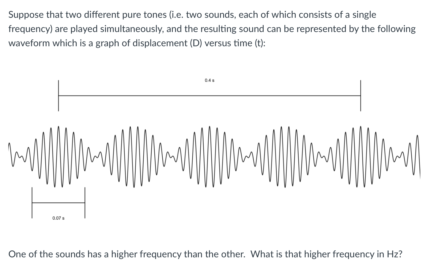 Solved Suppose that two different pure tones (i.e. two | Chegg.com