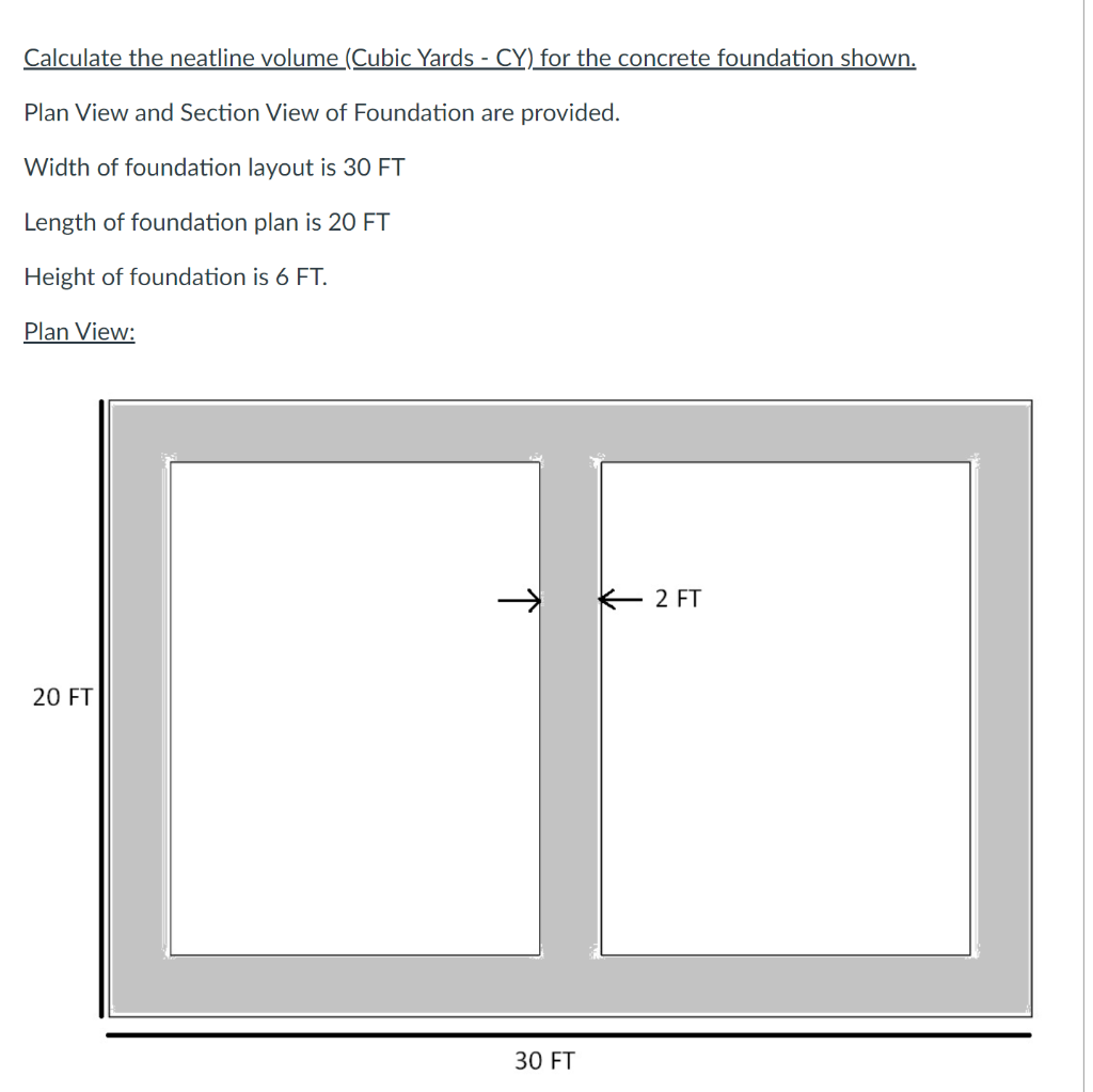 Solved Calculate the neatline volume (Cubic Yards - CY ) for | Chegg.com