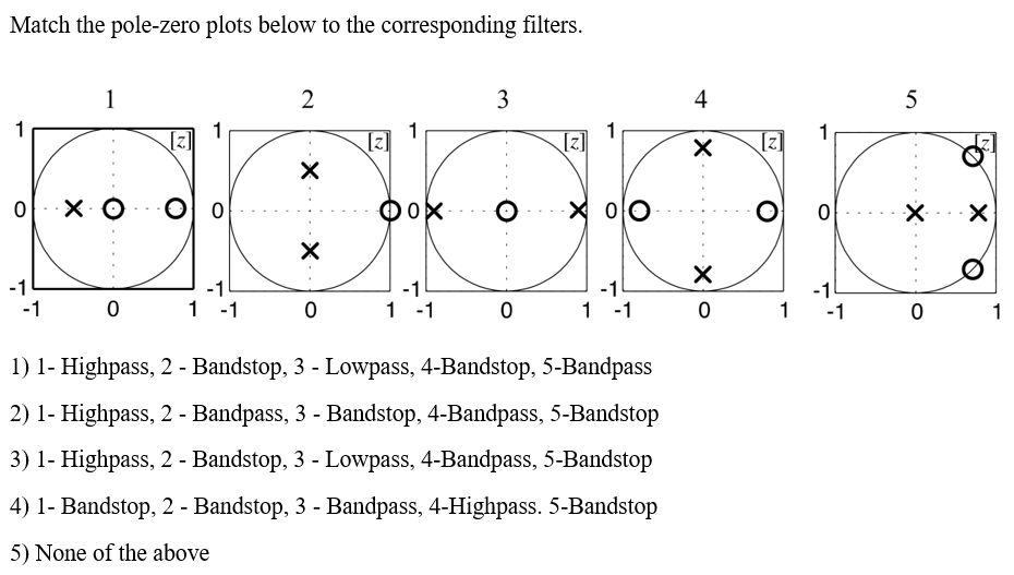 Solved Match the pole-zero plots below to the corresponding | Chegg.com
