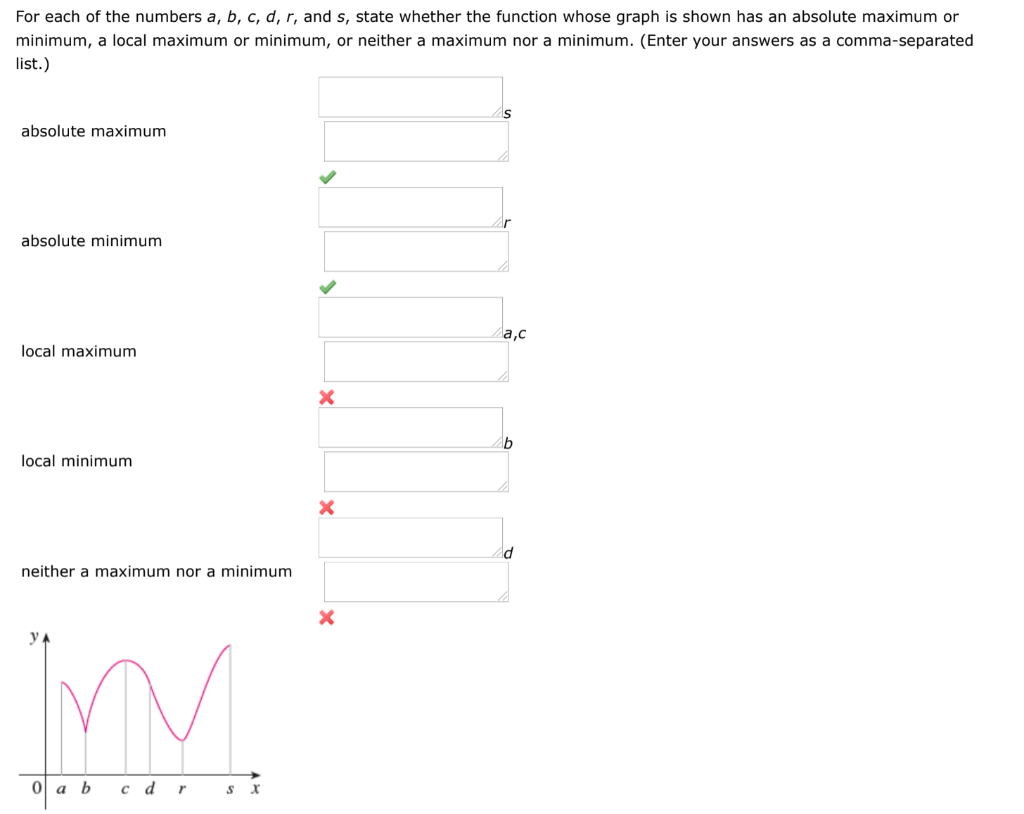Solved For each of the numbers a, b, c, d, r, and s, state | Chegg.com
