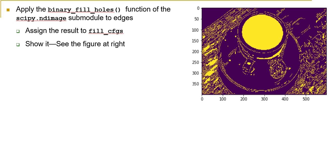 Solved Assignment 10 7 Points Do This In A Jupyter 
