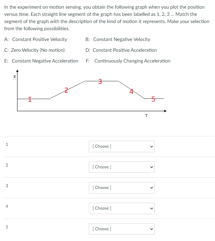 Solved In the experiment on motion sensing, you obtain the | Chegg.com