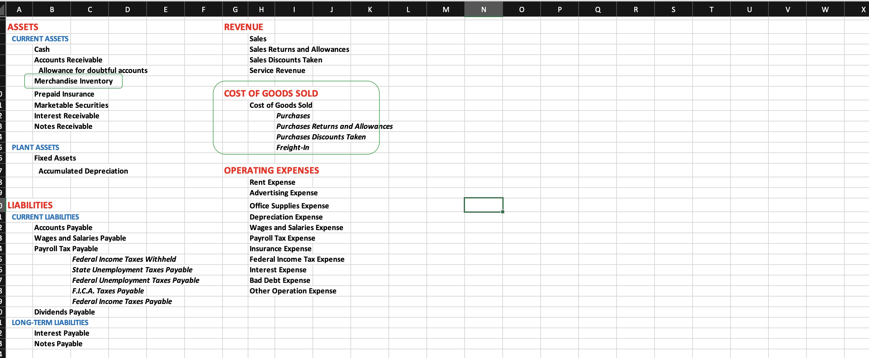 Using the list of accounts from the waren sports | Chegg.com