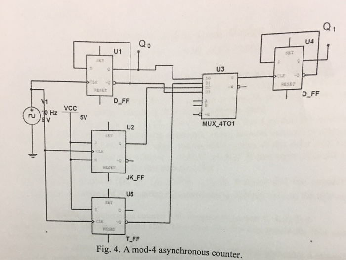 Solved 6. Fig. 4 is a mod-4 asynchronous counter by using | Chegg.com