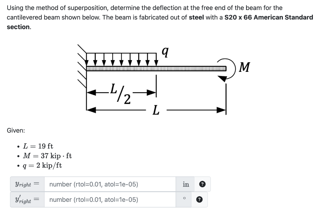 Solved Using the method of superposition, determine the | Chegg.com