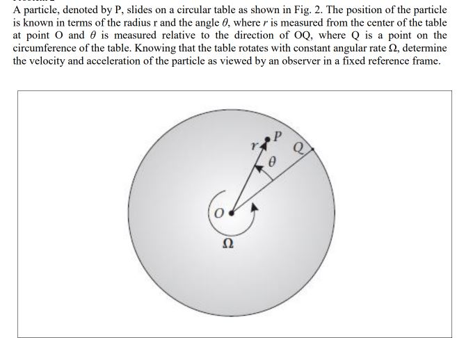 Solved A particle, denoted by P, slides on a circular table | Chegg.com