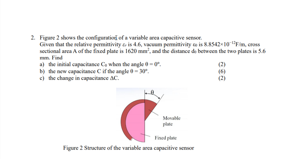 Solved 2. Figure 2 shows the configurationſ of a variable | Chegg.com