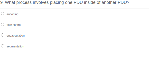 Solved network layer data link layer transport layer | Chegg.com