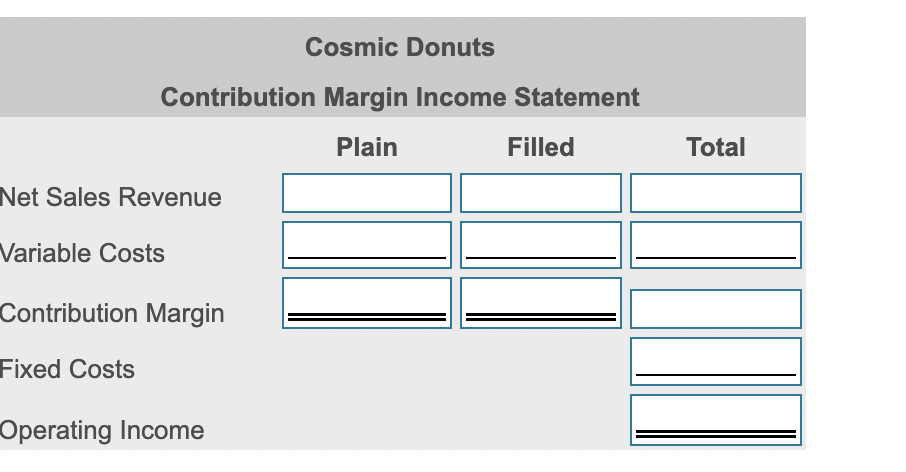 Solved The contribution margin income statement of Cosmic | Chegg.com