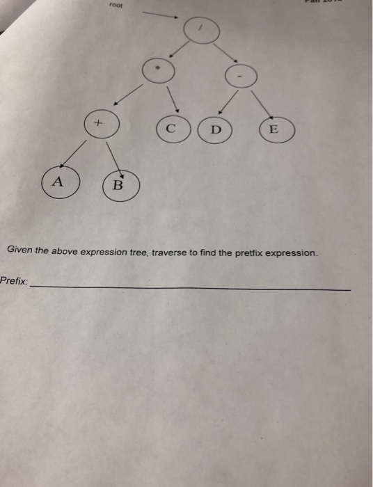 Solved root Given the above expression tree, traverse to | Chegg.com