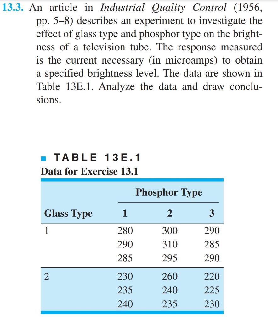 (a) Is there an interaction between glass type and | Chegg.com