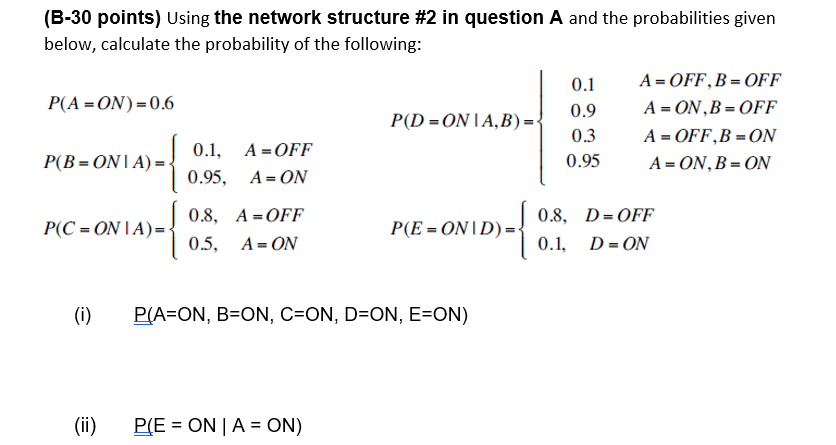 Solved Network 2(B-30 points) Using the network structure | Chegg.com