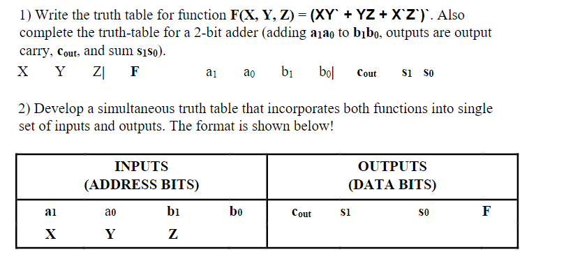 Solved 1) Write the truth table for function | Chegg.com