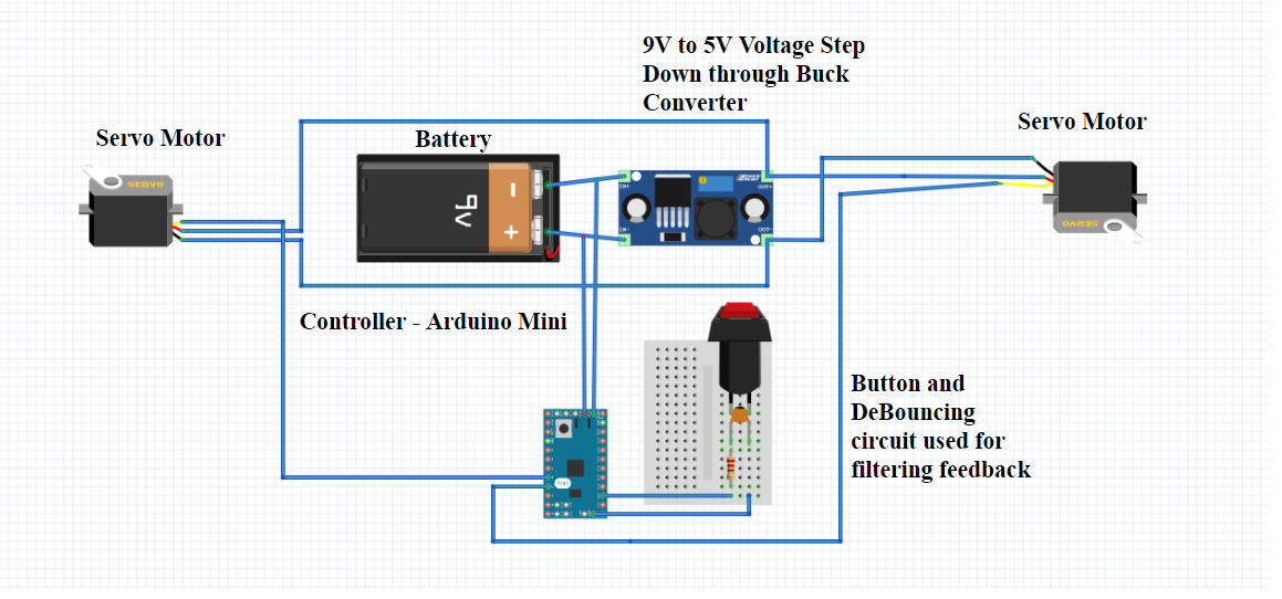 Programming Logic Diagram Ardujnio Motors Arduino Lesson 13.