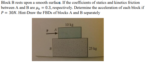 Solved Block B rests upon a smooth surface. If the | Chegg.com