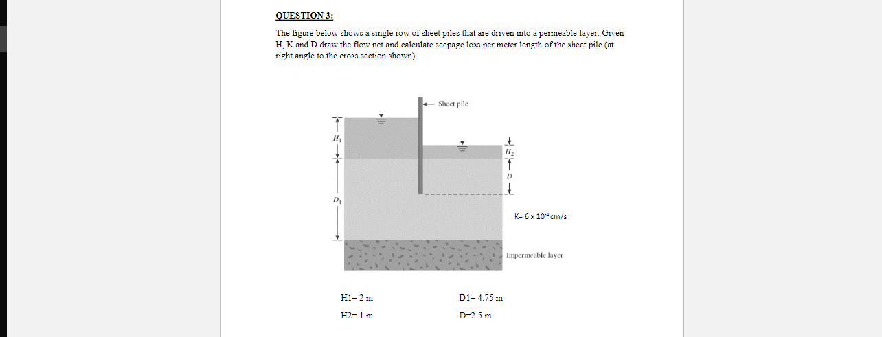 Solved QUESTION 3: The figure below shows a single row of | Chegg.com