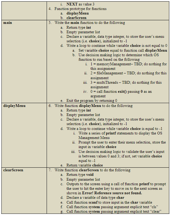 Solved \begin{tabular}{|l|l|} \hline OSManagement.c & 1. | Chegg.com