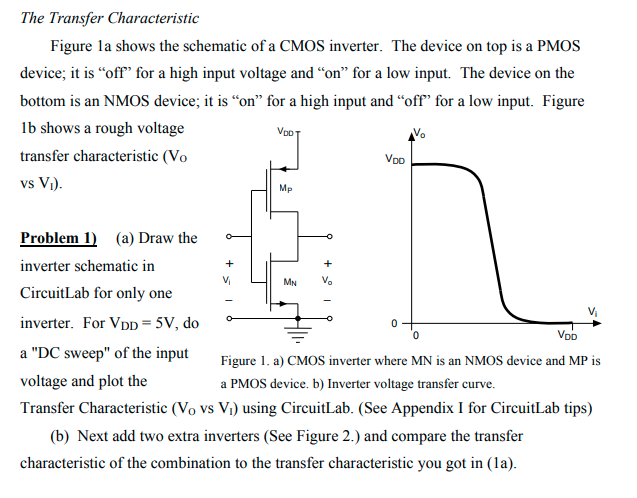 The Transfer Characteristic Figure la shows the | Chegg.com