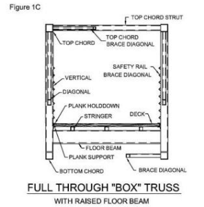 I'm working on a school project and just need a few | Chegg.com